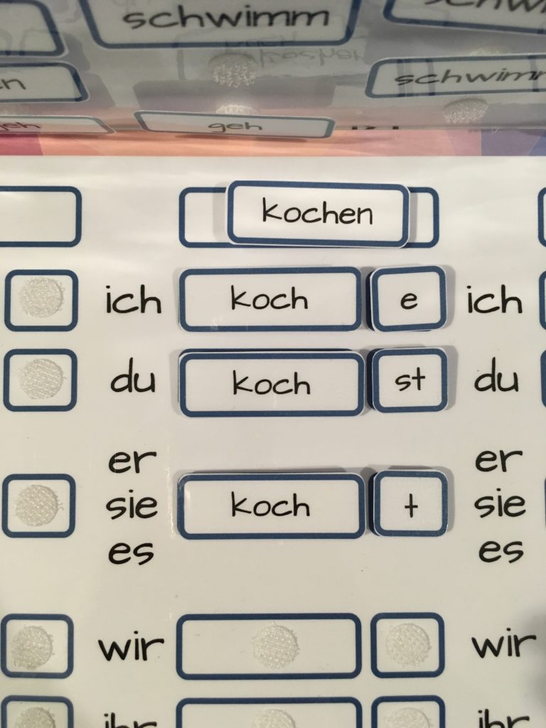 Odmiana czasowników regularnych - materiały do pobrania - DIREKT szkoła ...