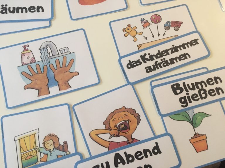 Mein Tag. Zestaw materiałów - DIREKT szkoła języka niemieckiego